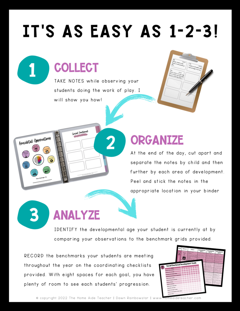Anecdotal Notes Made Simple: The Best 3-Step System for Your Preschool ...